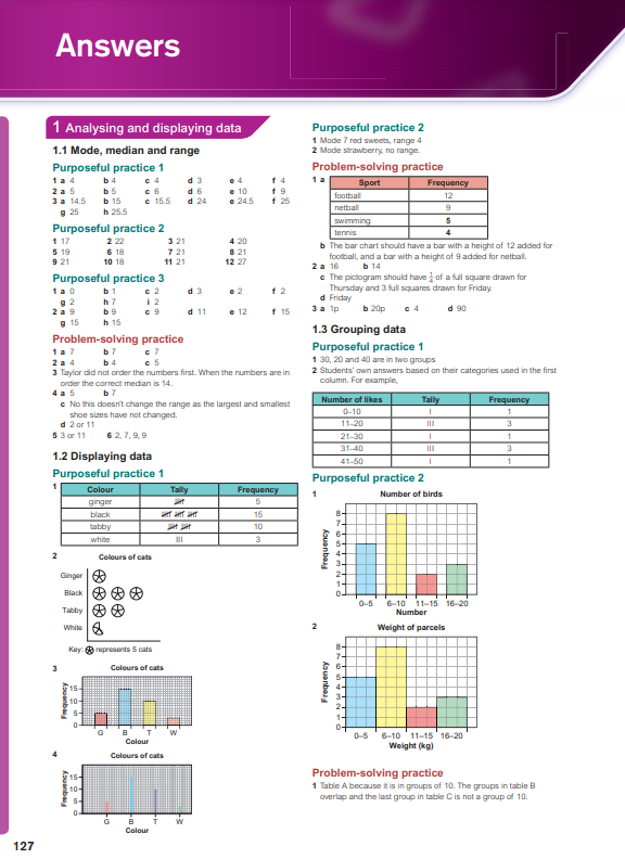 Samples of Maths Progress for KS3