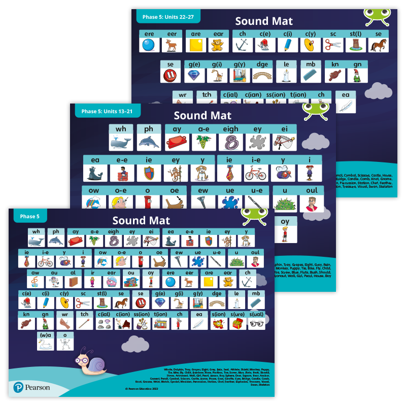 Bug Club Phonics Classroom Resources
