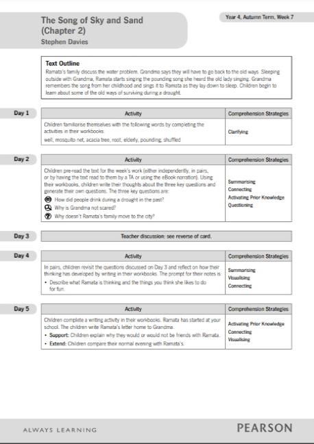 Bug Club Guided Samples